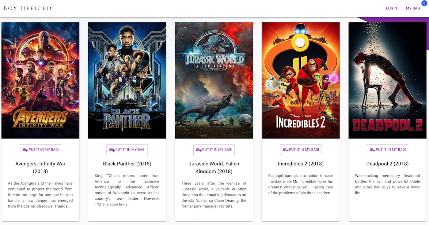 Box Officed! | Movies ranked by revenue, because masses are never wrong!